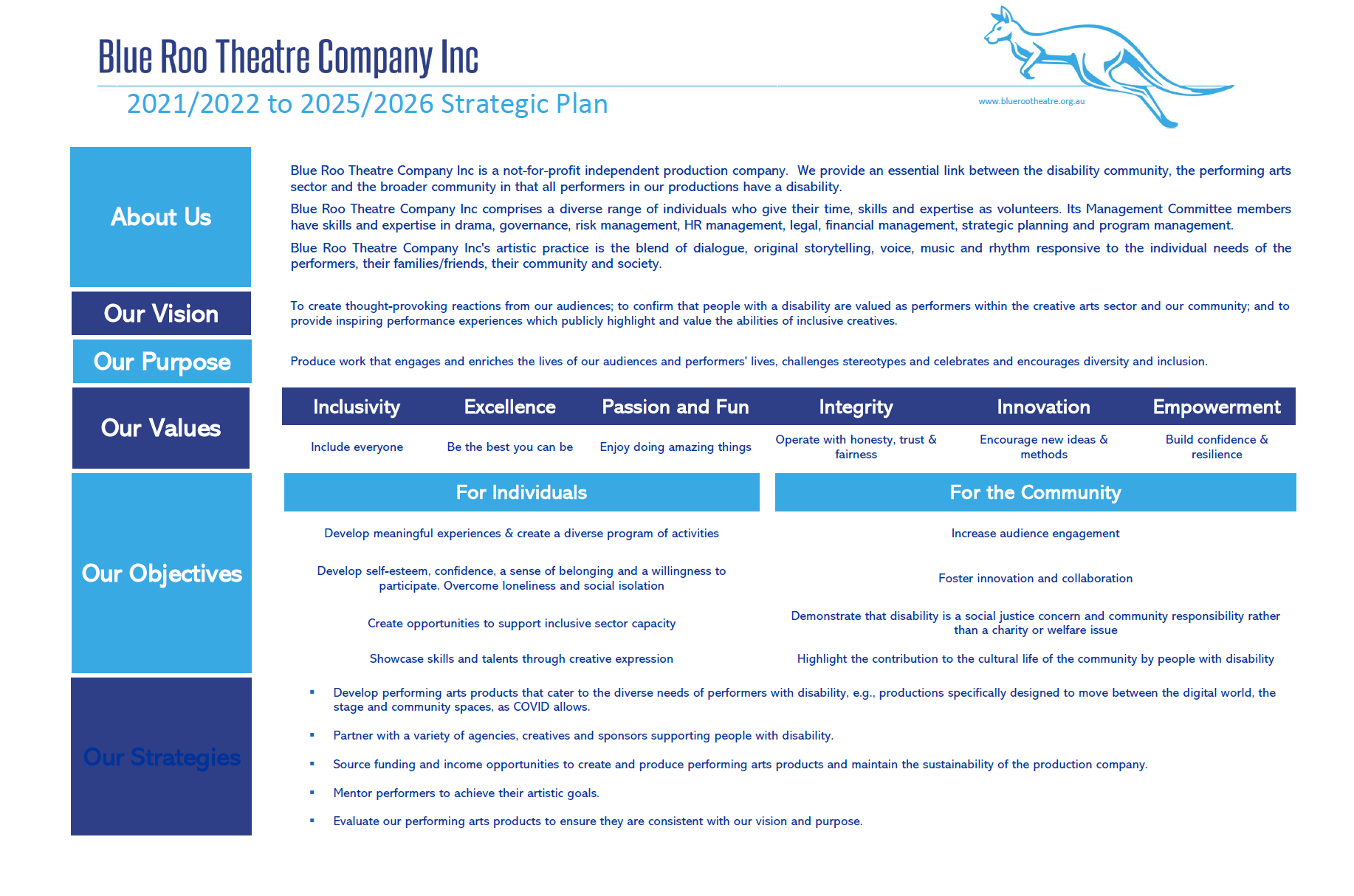 Strategic Plans & Reports